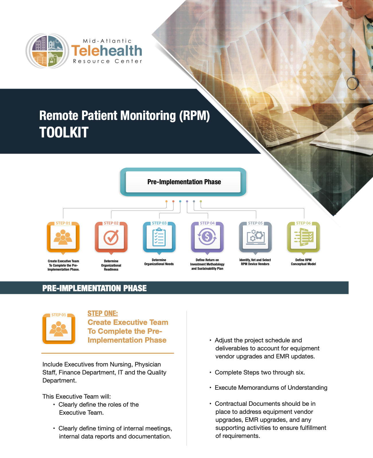 Remote Patient Monitoring Toolkit | National Consortium of Telehealth ...