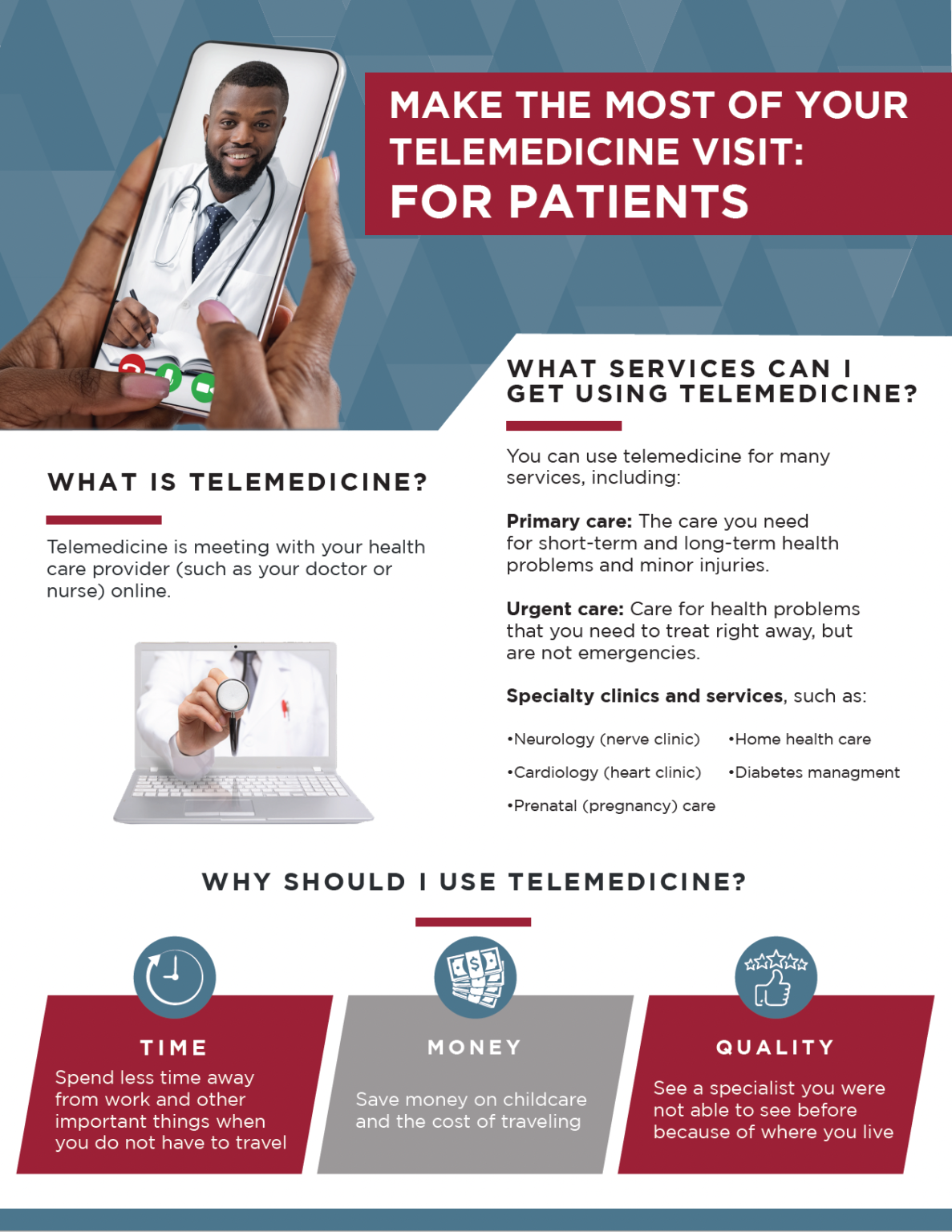Telehealth Basics Archives | National Consortium of Telehealth Resource ...